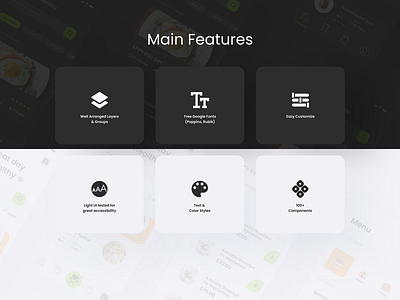Grubr Food Card UI Kit by Toni Adegbenro on Dribbble