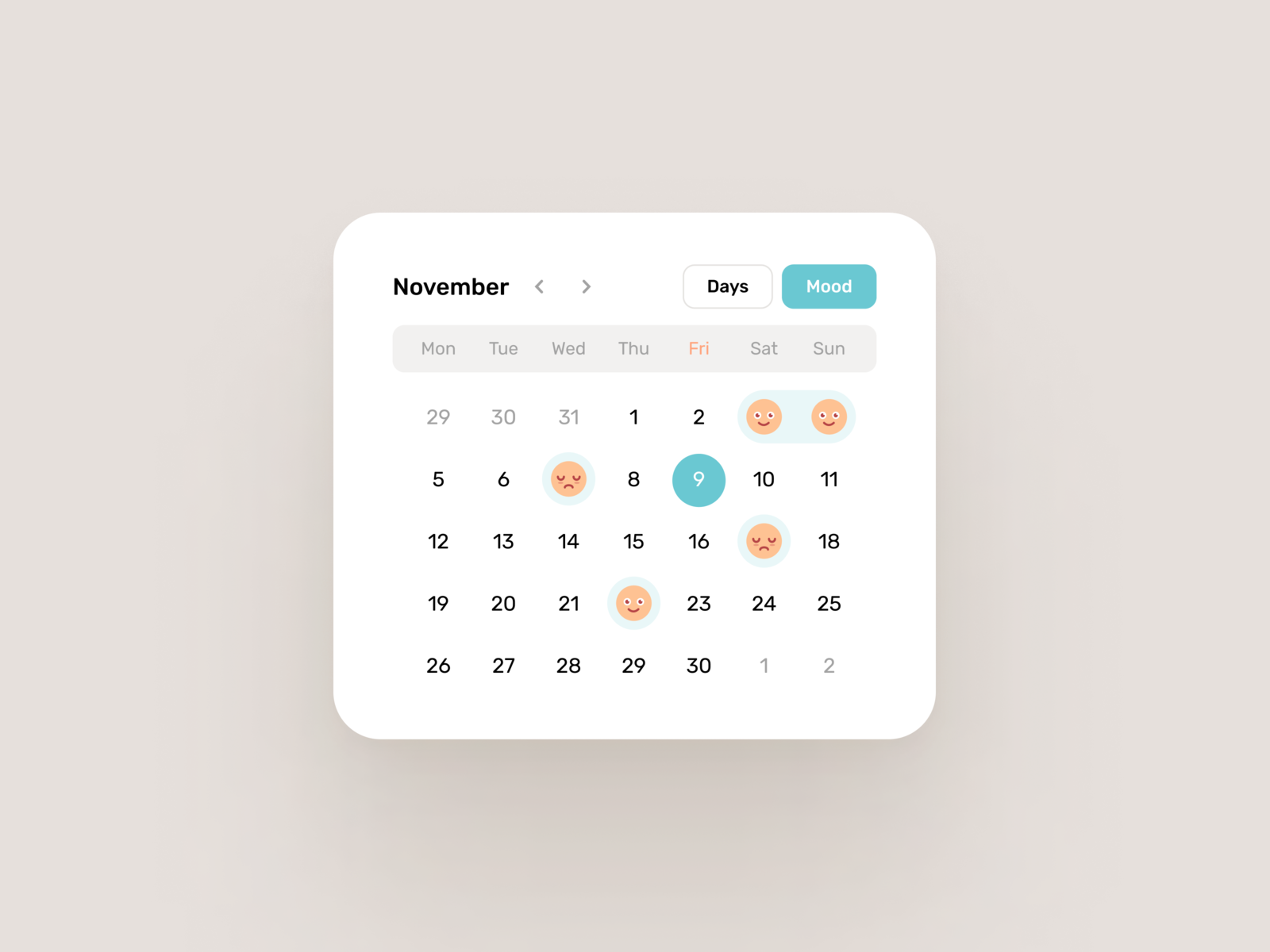 Mindy - Cards & Components by Maciej Kałaska for widelab on Dribbble