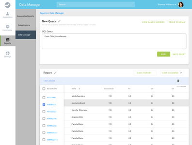 Data Manager - SQL by Retika Kumar on Dribbble