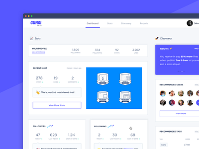 Dashboard Sneak Peek by Gungi on Dribbble