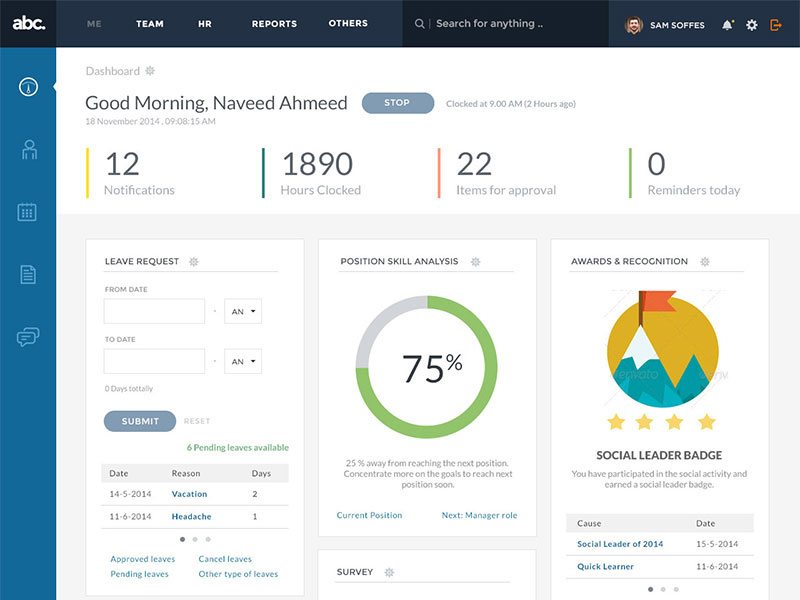 Dashboard Mock by vipindas on Dribbble