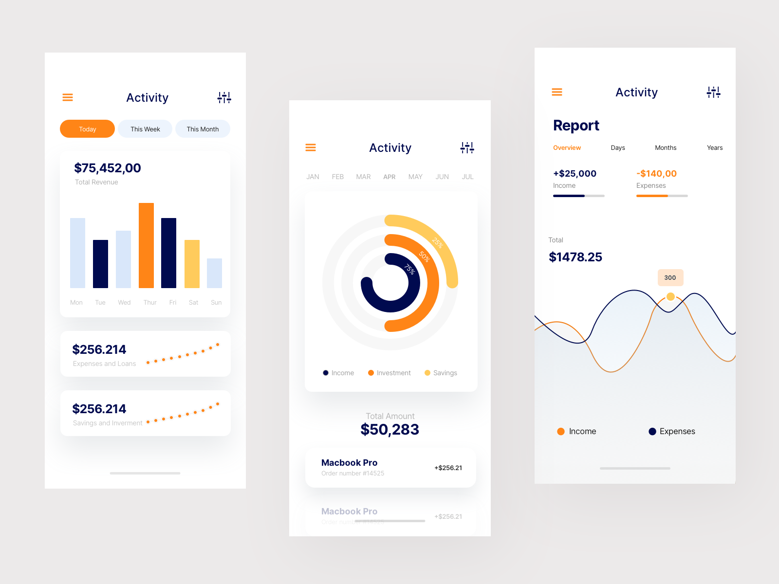 Wallet UI by Mayur Ghoghari on Dribbble