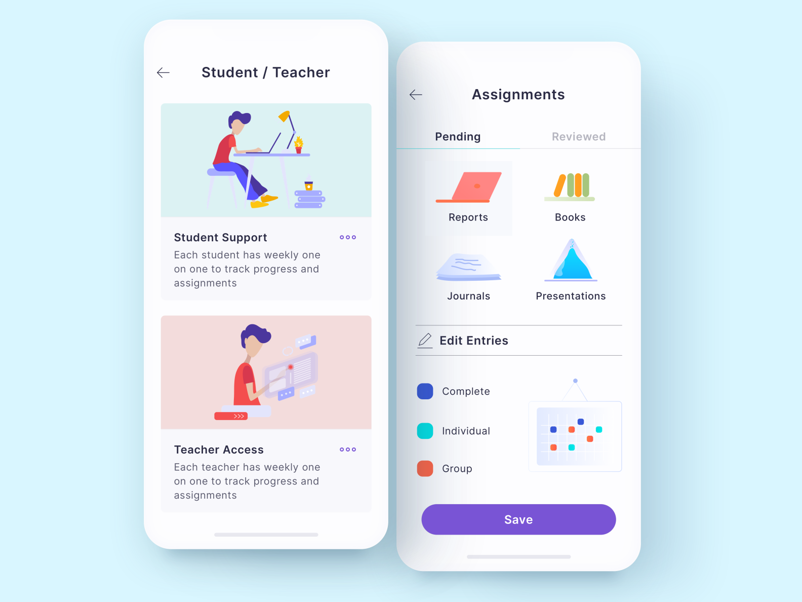 Assignments By Rovane Durso On Dribbble