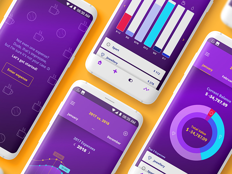 Finance Tracker App by Elisabeta Stan on Dribbble