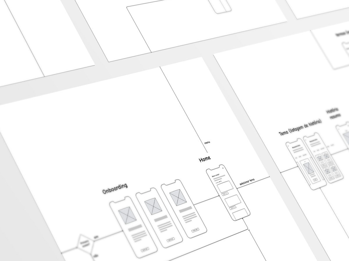 Wireflow designs, themes, templates and downloadable graphic elements ...