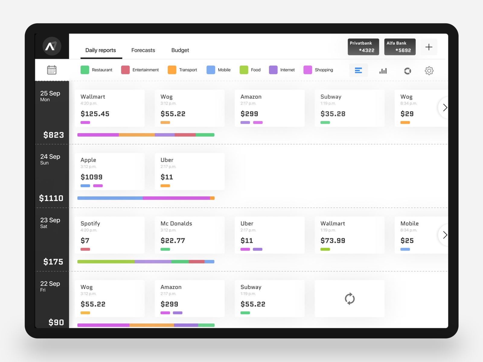 Daily Expenses Dashboard by Flyaps on Dribbble