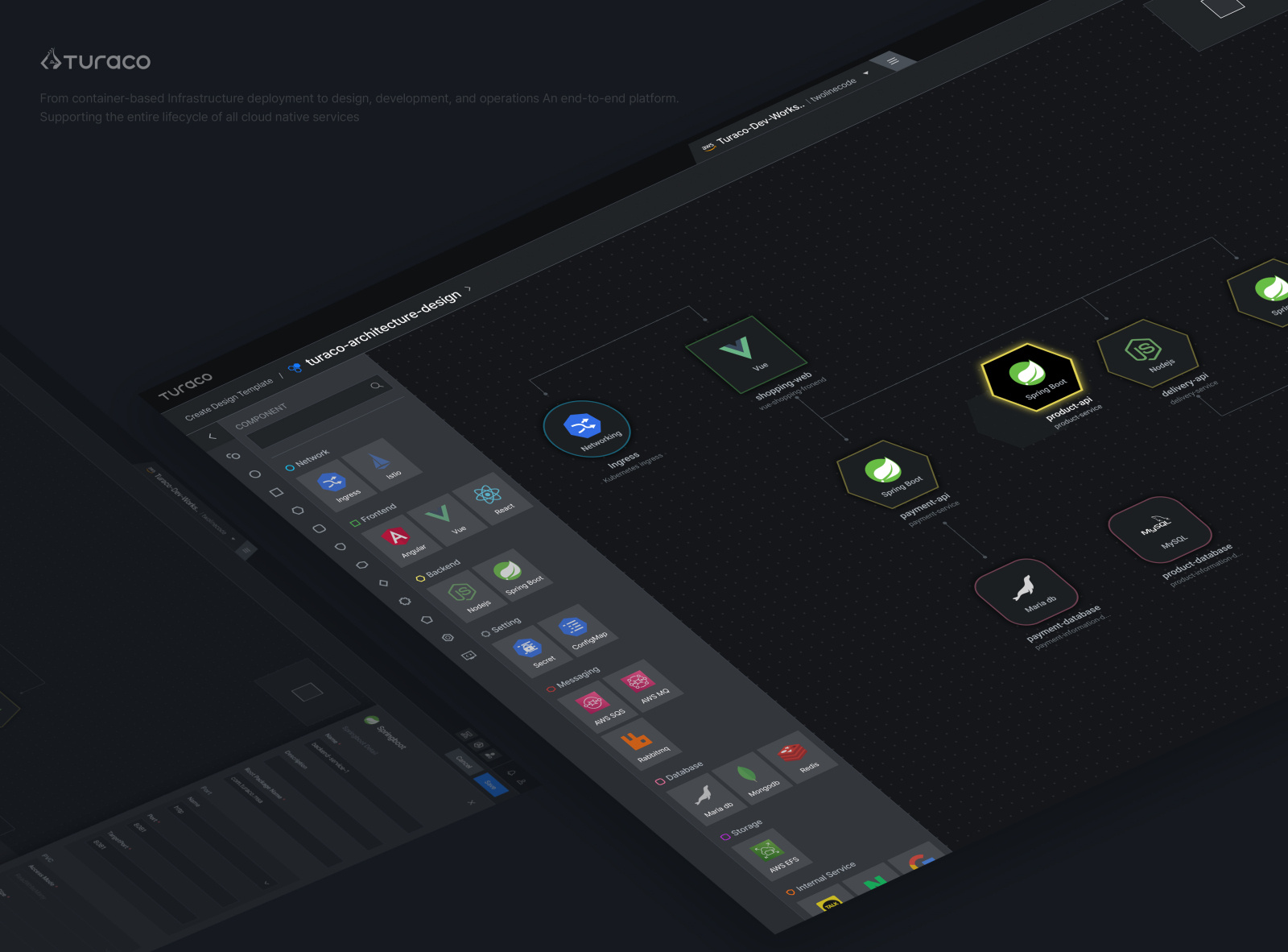 Easy and Fast MSA Platform, Turaco by Twolinecode on Dribbble