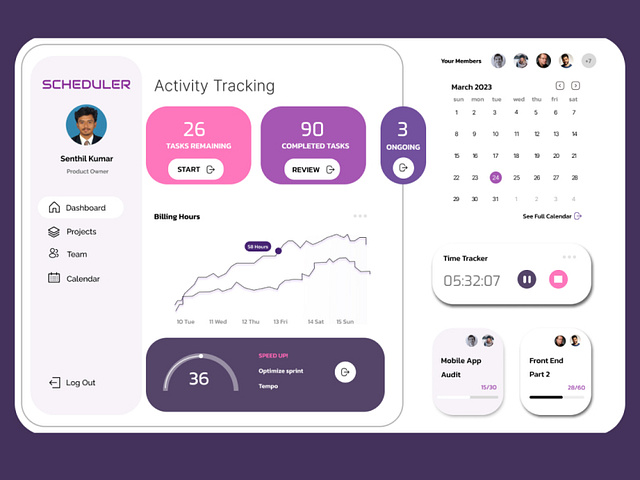 Task Scheduler and Analyser UI by Senthil Kumar on Dribbble