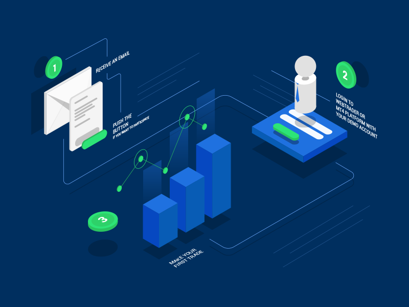 Isometric Infographic By Nikita Repetun On Dribbble