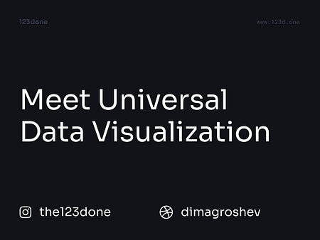 Universal Data Visualization v1.0 | Bar Chart (Vertical) by Dima Groshev | 123done on Dribbble