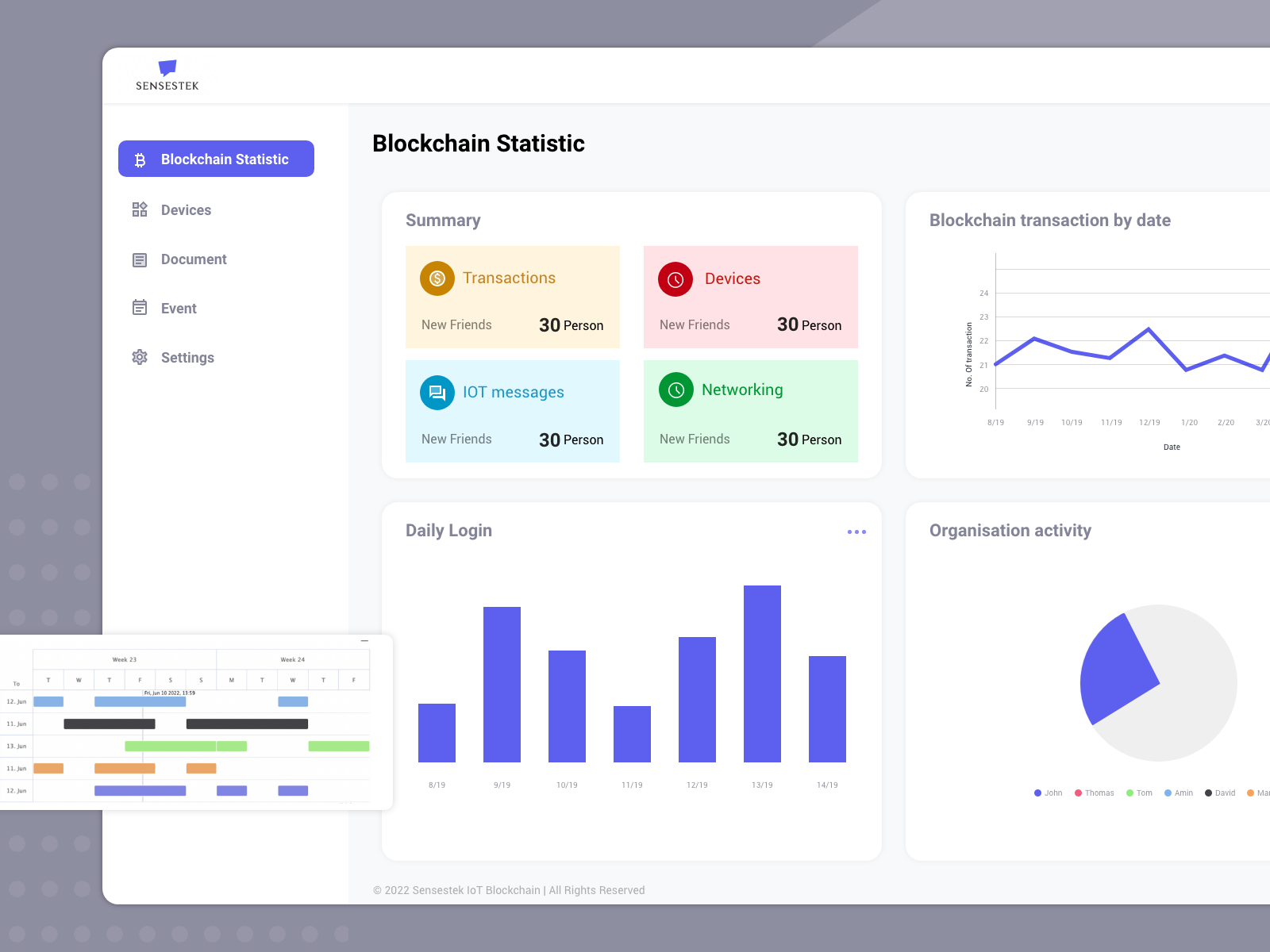 IOT web app UI/UX by Amilek on Dribbble