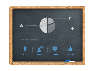 Chalkboard by Sal on Dribbble