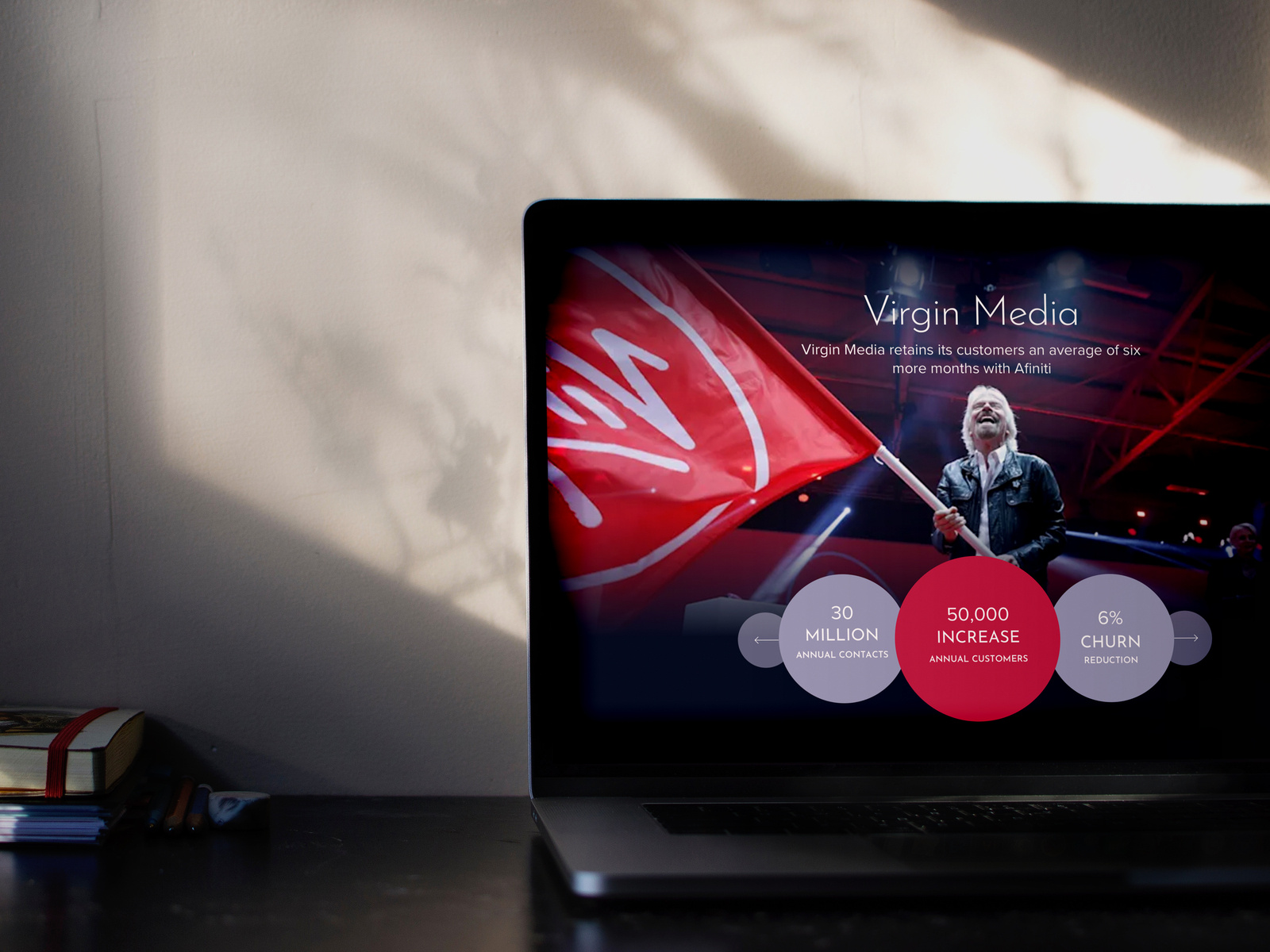 Website Carousel Banner 01 by Raza Khan on Dribbble