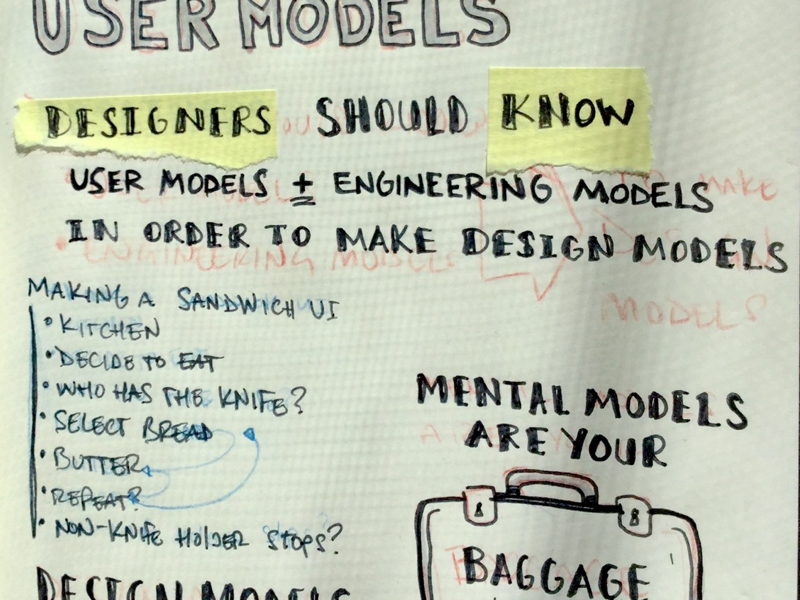 Sketchnote Snapshot by Ryan Young on Dribbble