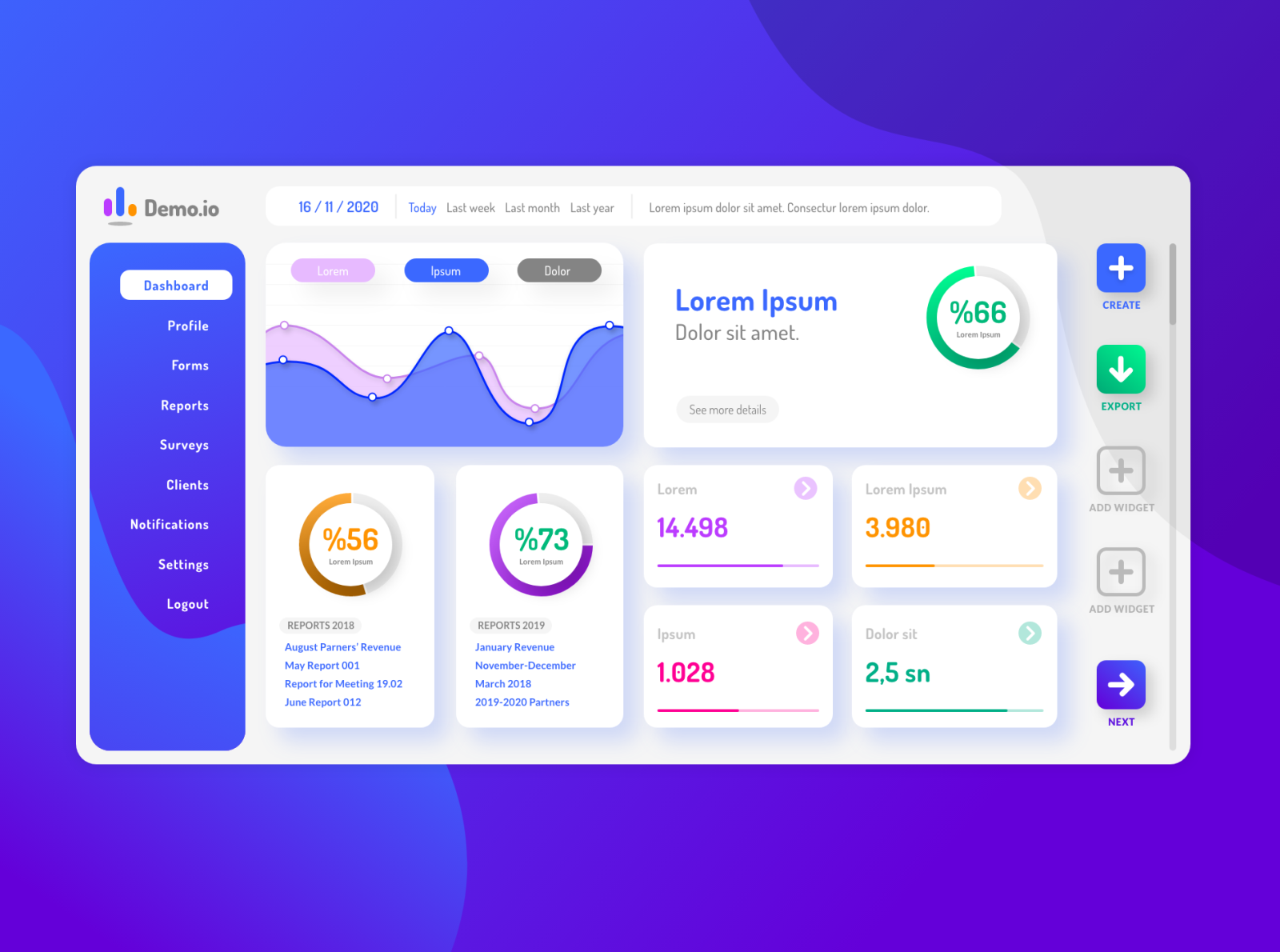 Dashboard UI Design Concept by Soner Kaya on Dribbble