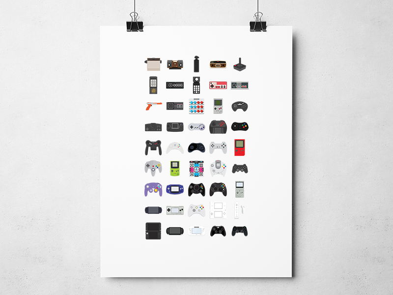 Abridged History of Video Game Controllers Print by Grant Fisher on ...