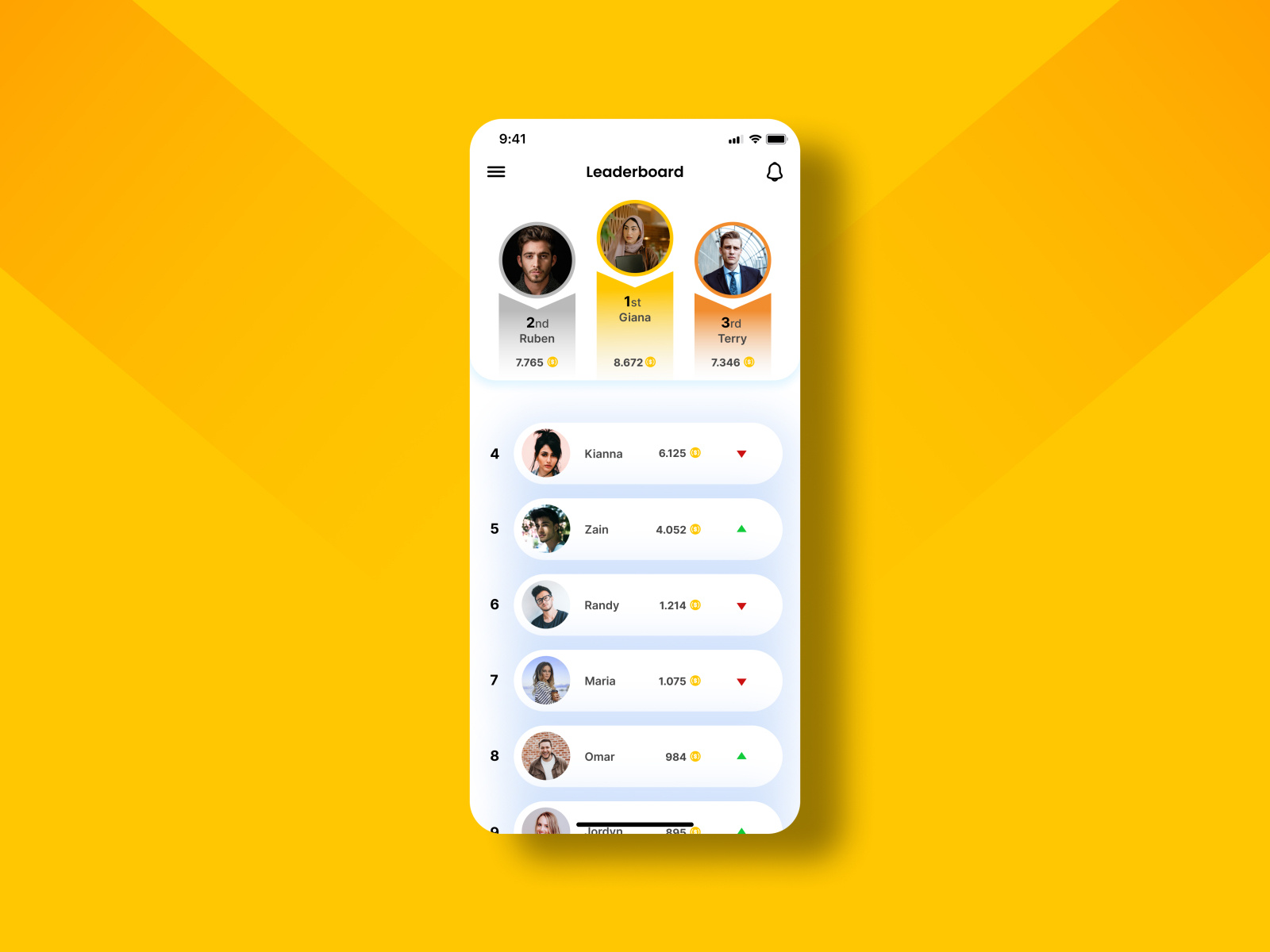 Leaderboard - Daily UI 019 by Muhammad Sirat on Dribbble