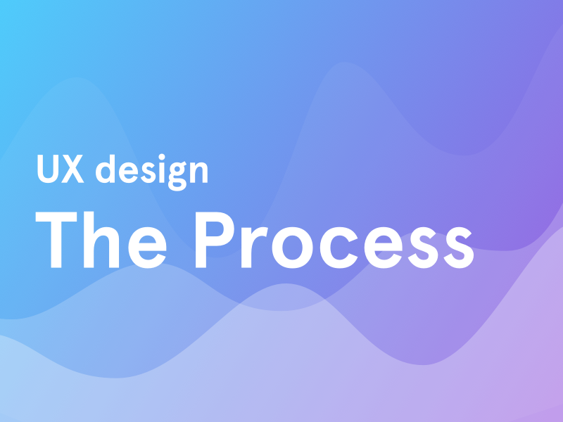 UX design process on Medium by Marcus Hoang 🏀 on Dribbble