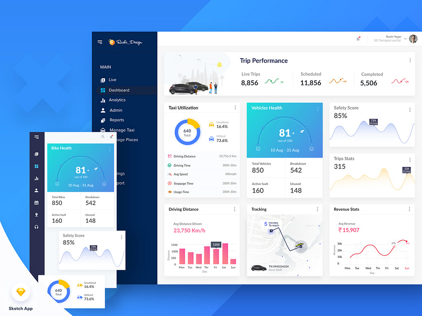 Taxi Management Dashboard UI kit by Rushi Yo on Dribbble