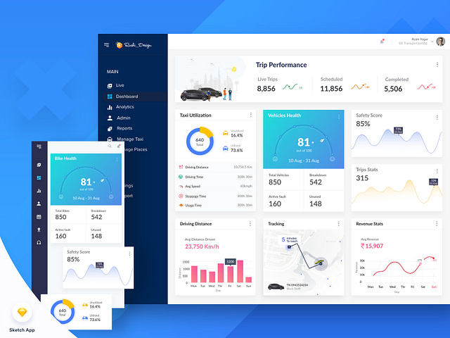 Taxi Management Dashboard UI kit by Rushi Yo on Dribbble