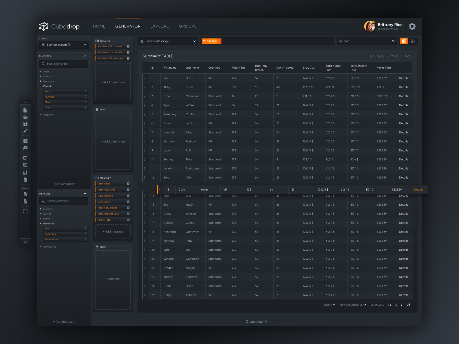 Data Analysis Platform - Generator 1 (Dark Theme) by Kamil Tomaszek on ...