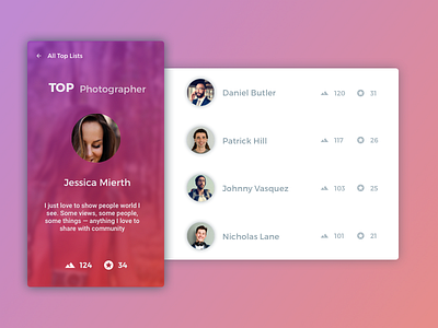 Leaderboard - Daily UI #019 by Roman Bova on Dribbble