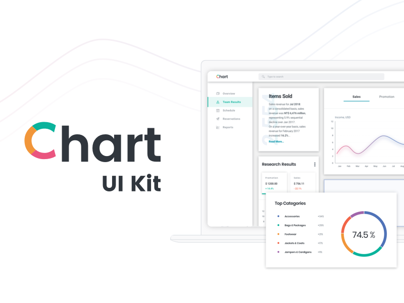 Chart UI Kit by Roman Bova on Dribbble