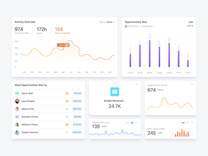 Report UI designs, themes, templates and downloadable graphic elements ...