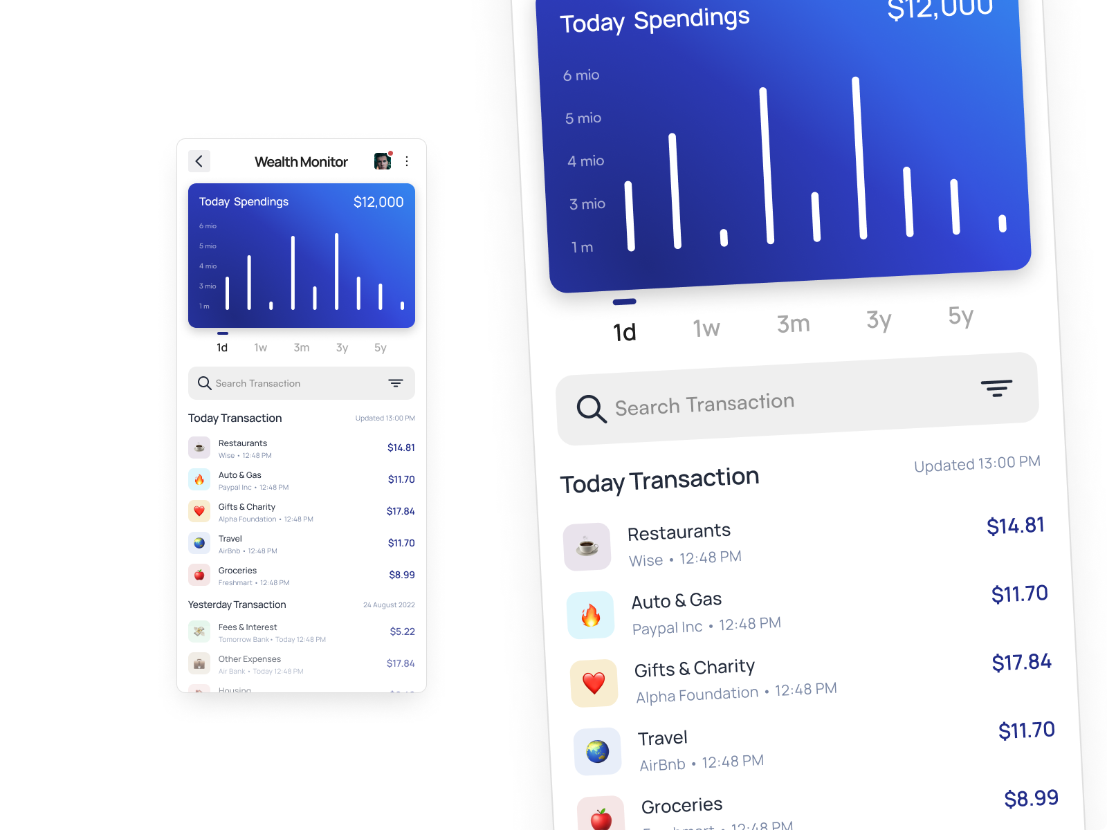 Wealth Monitor - Spending History by Tara on Dribbble