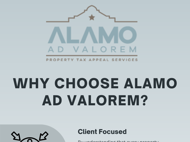 Dribbble - WHY CHOOSE ALAMO AD VALOREM.png by Alamo Ad Valorem