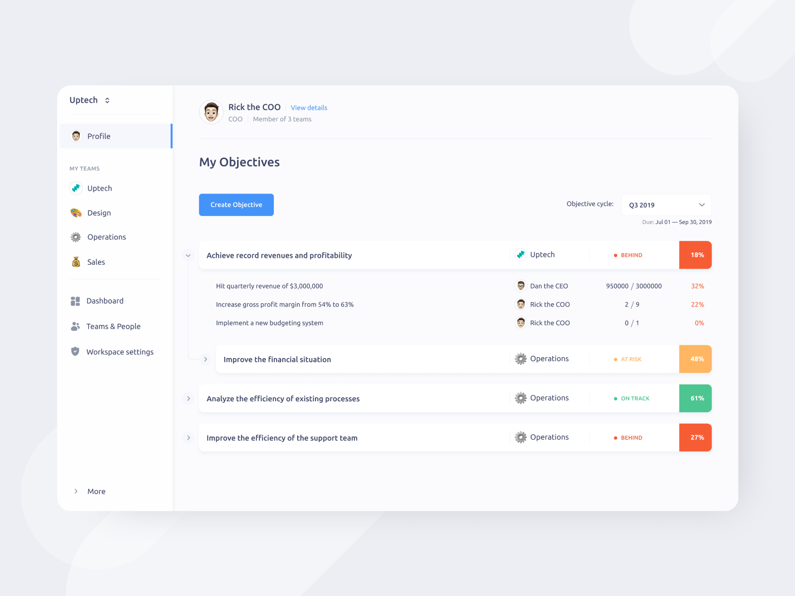 OKR tool - design concept by Oleh Kryvytskyi for Uptech on Dribbble