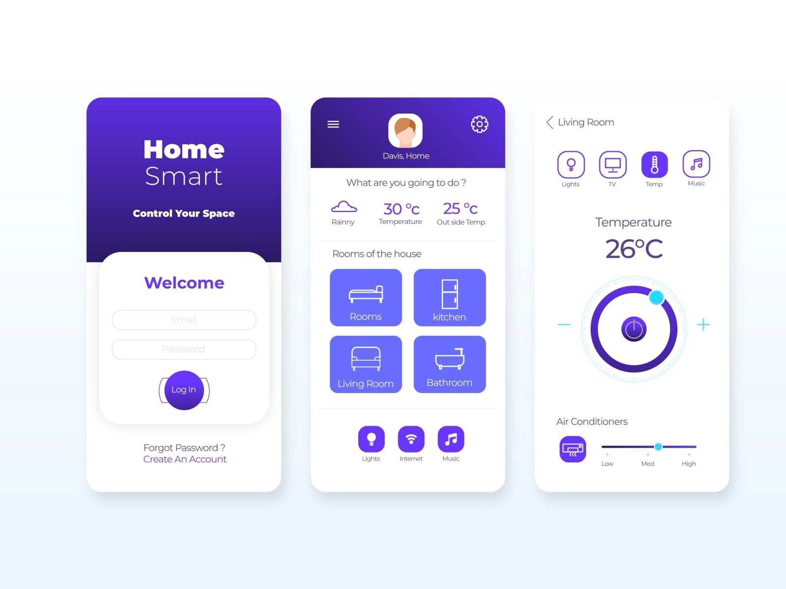 Home Smart Ui Design with adobe xd by Mst Kayfa Akter on Dribbble