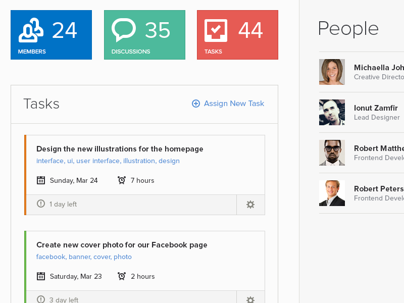 Metro UI by Scott Earl | Dribbble