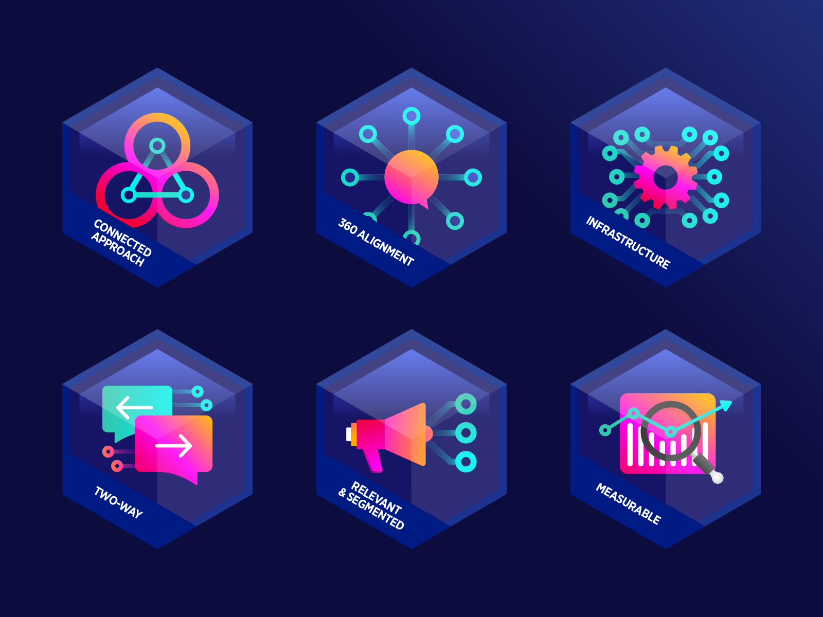 Internal communication guideline badges by Ben Kókolas on Dribbble