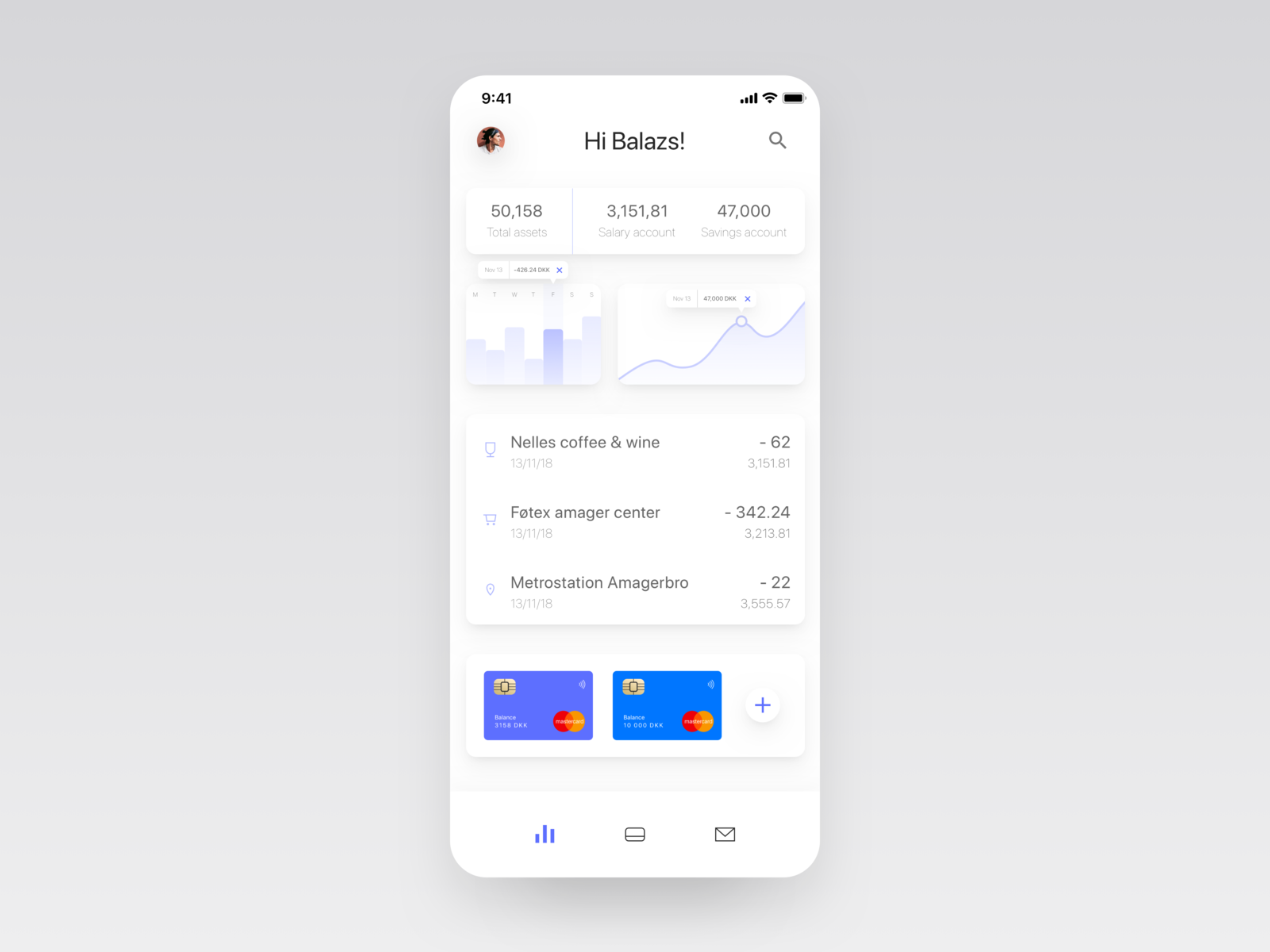 Banking app dashboard overview by Balazs Korcsog on Dribbble