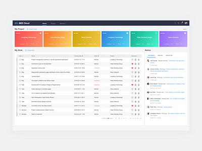 Bee Cloud by Lujues on Dribbble