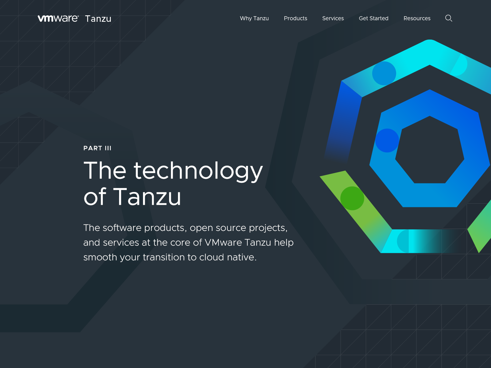 Introduction to Tanzu: Paving the Road to Modern Apps by Rachel Holland ...