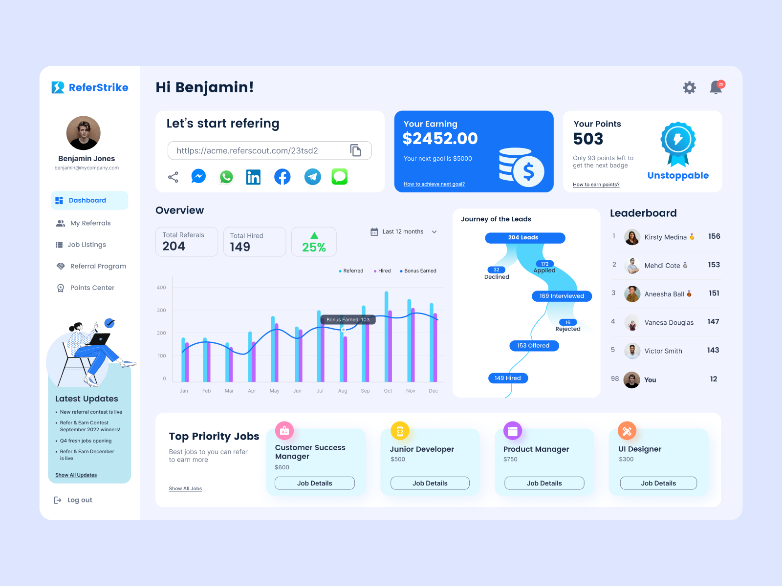 Employee referrals web app by Naresh Meetei on Dribbble