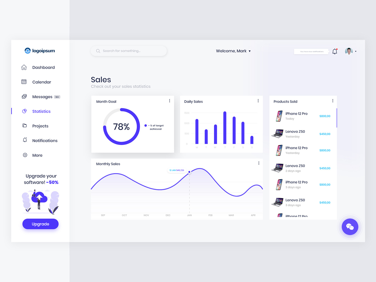 Dashboard - UI Design by Mateusz Nowak on Dribbble
