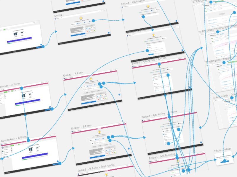 The hidden complexity by Venture Harbour on Dribbble