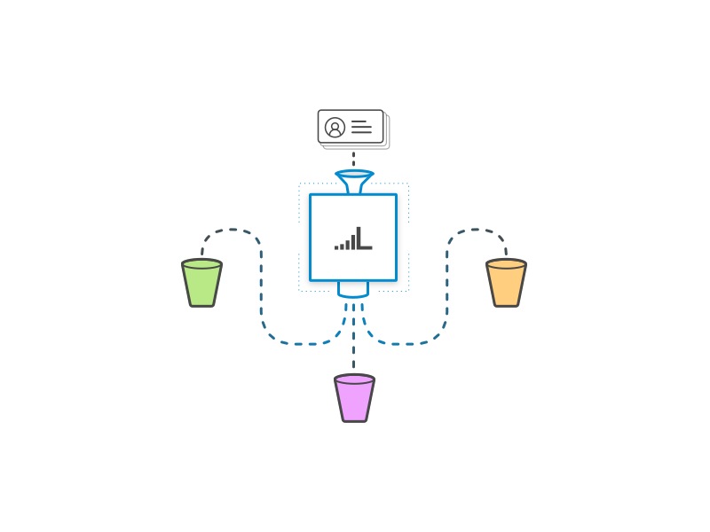 Lead segmenting maching by Venture Harbour on Dribbble