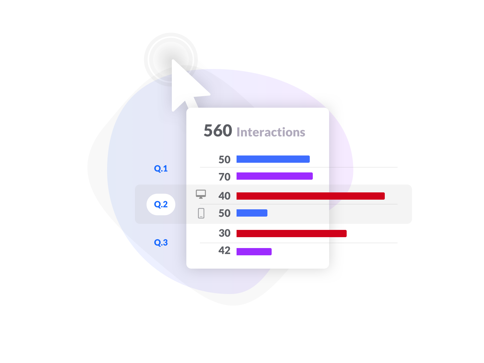 Interactions stats illustration by Venture Harbour on Dribbble