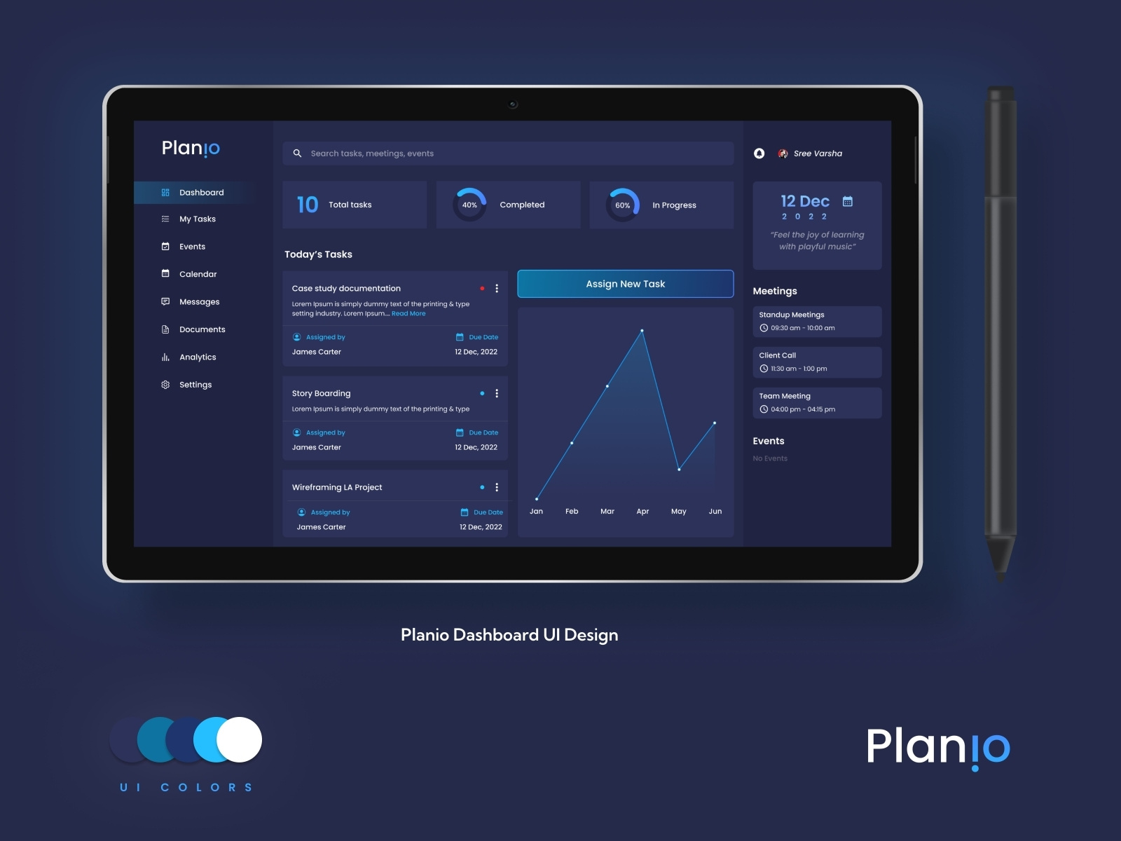 Task Management Website Dashboard UI Design by Navaneeth Alidena on ...