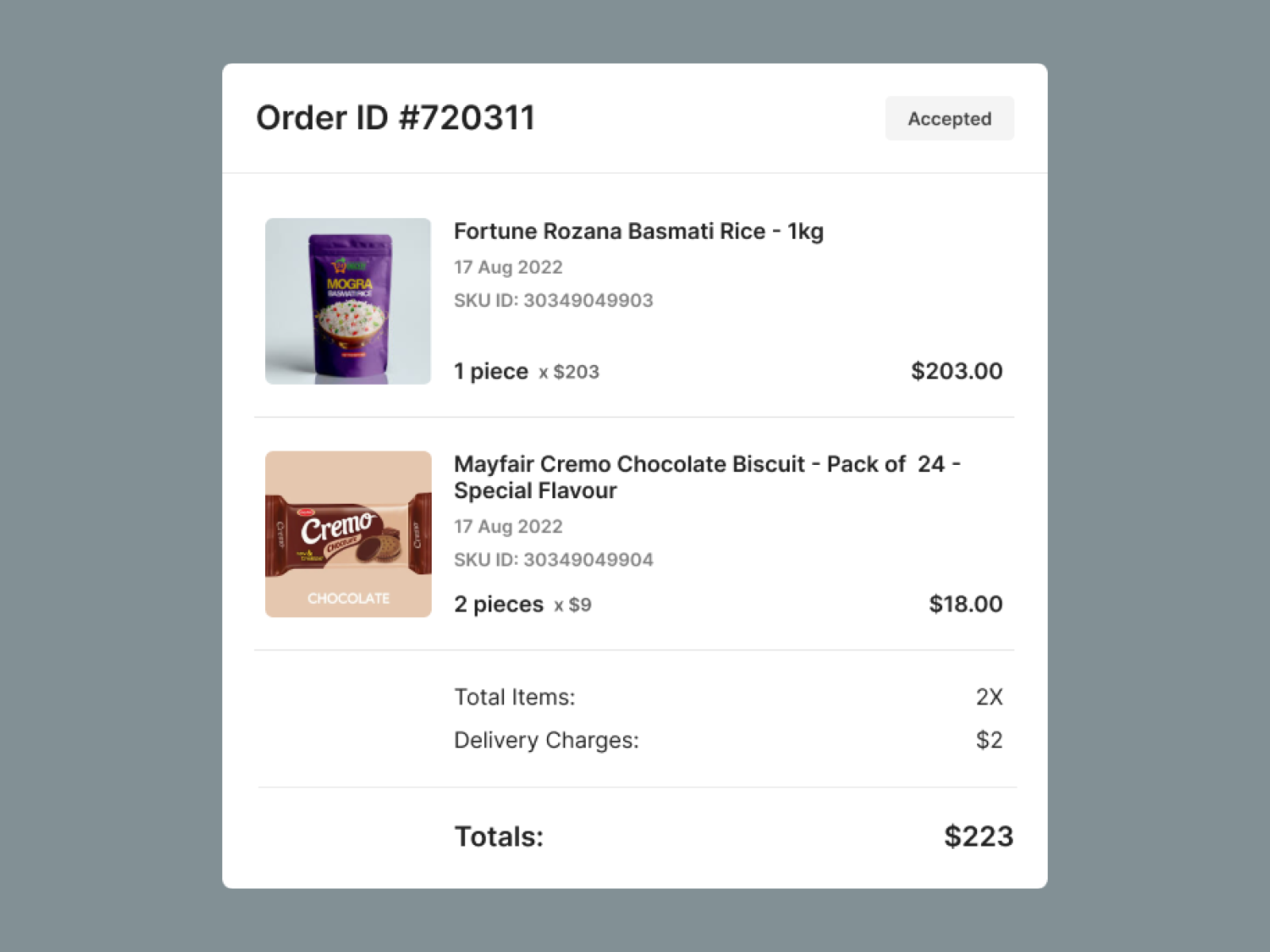 Order Detail Card - Admin Dashboard by Usman Asgher on Dribbble