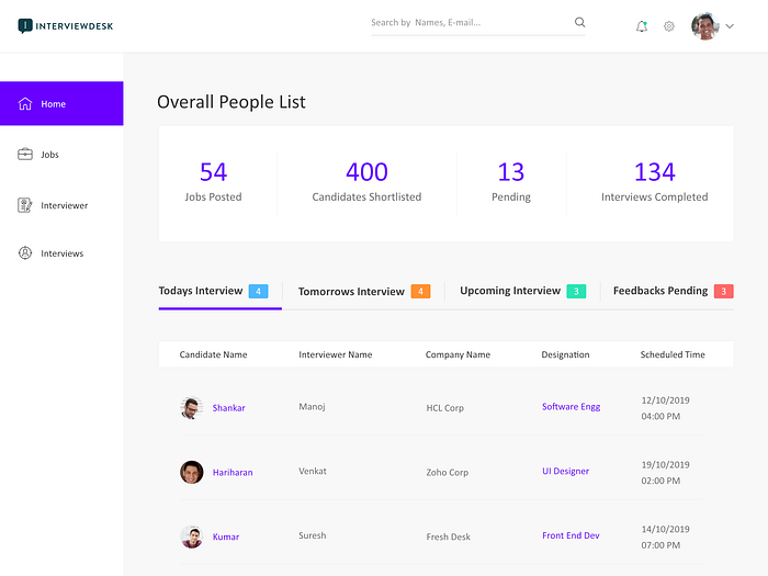 Interviewer Dashboard by Hariharan on Dribbble
