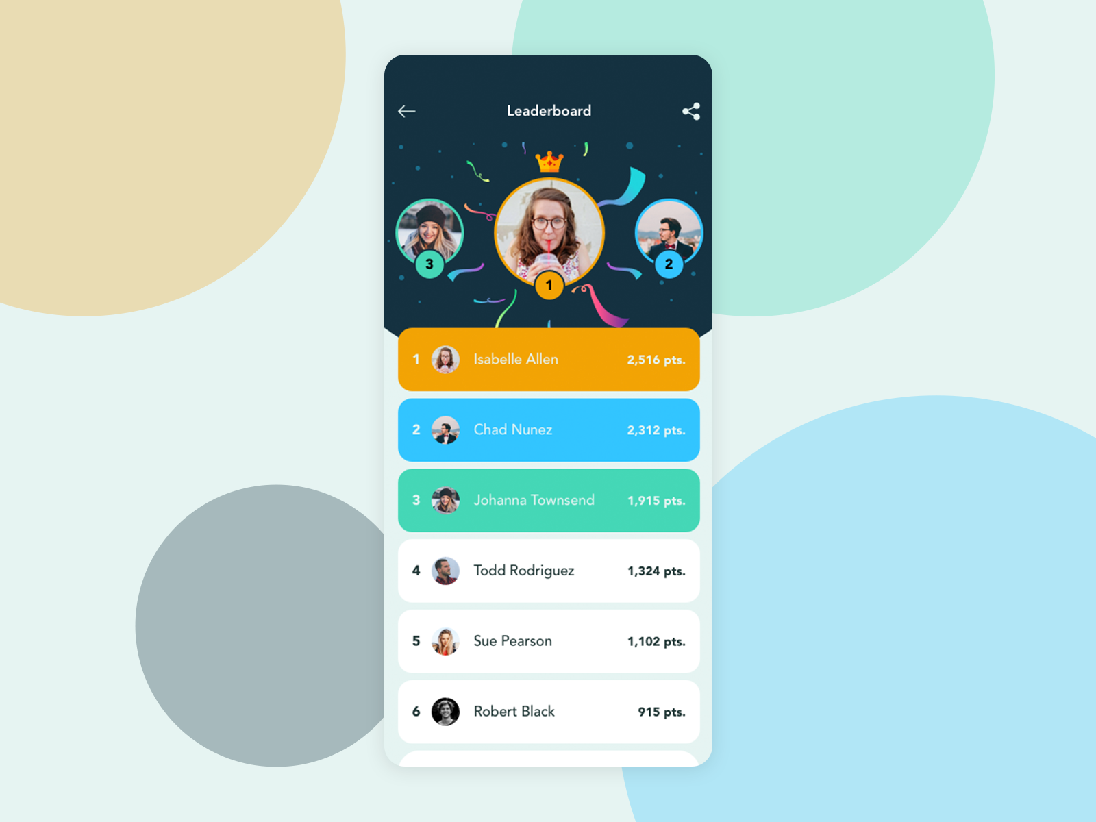 Leaderboard | Daily UI by Duc Nguyen on Dribbble
