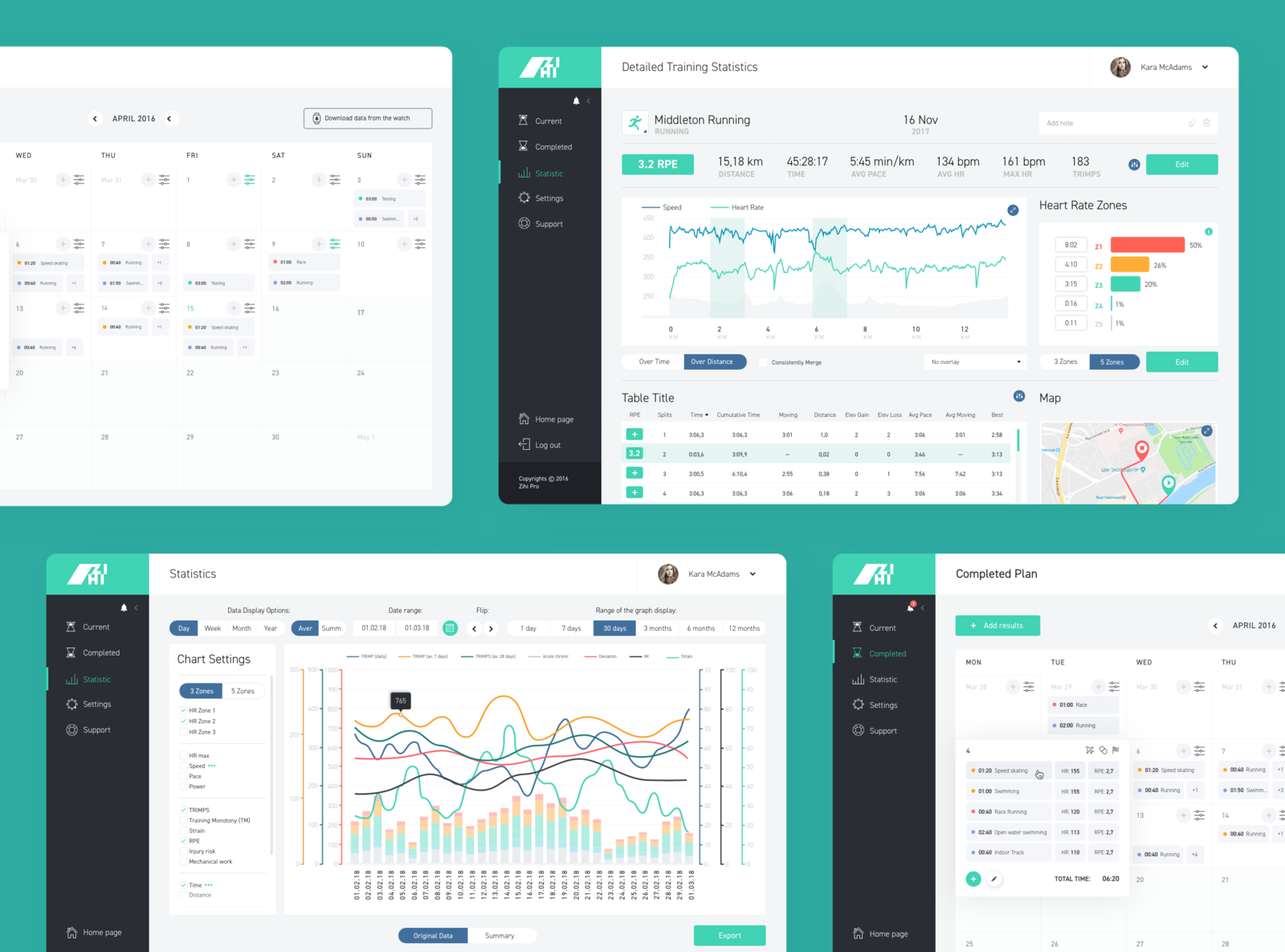 Sports system for athletes by Elise on Dribbble