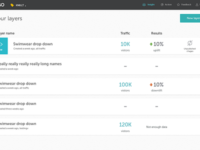 Hover option 1 by Jieting Tina Chen on Dribbble