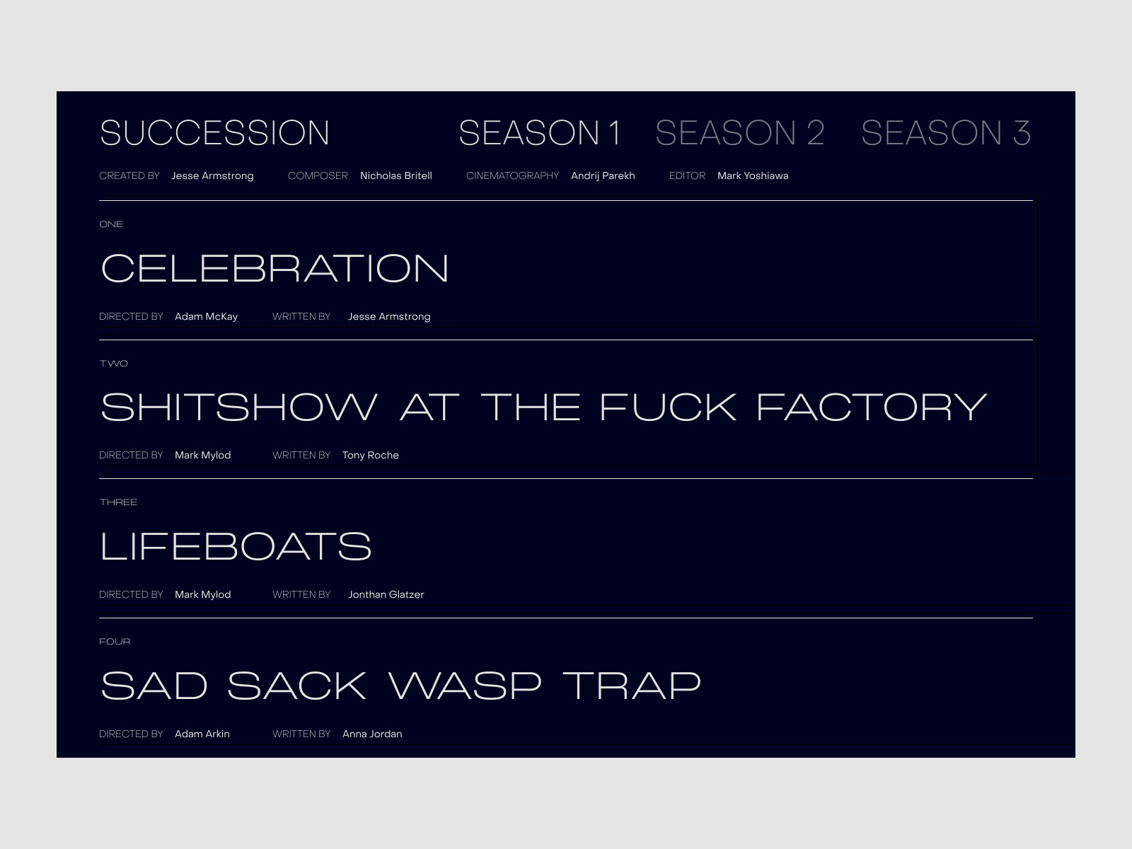 Succession Episode Guide by Sean Patrick Forsythe on Dribbble