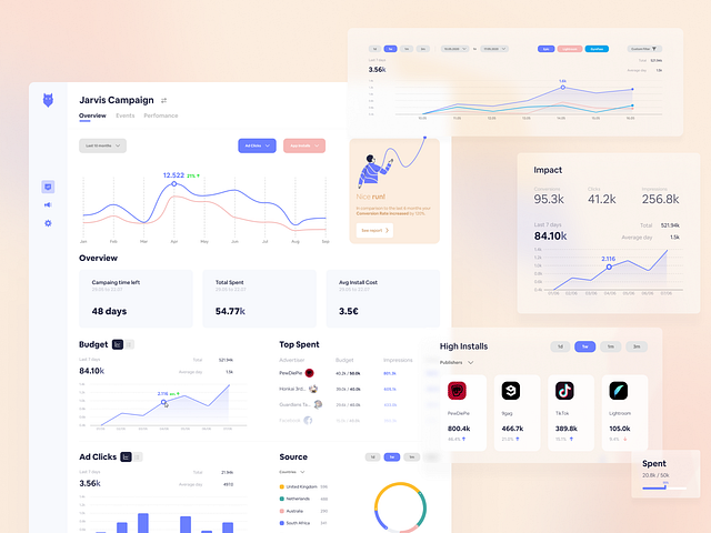 Demand-Side Platform [Project Available] by Gijo on Dribbble